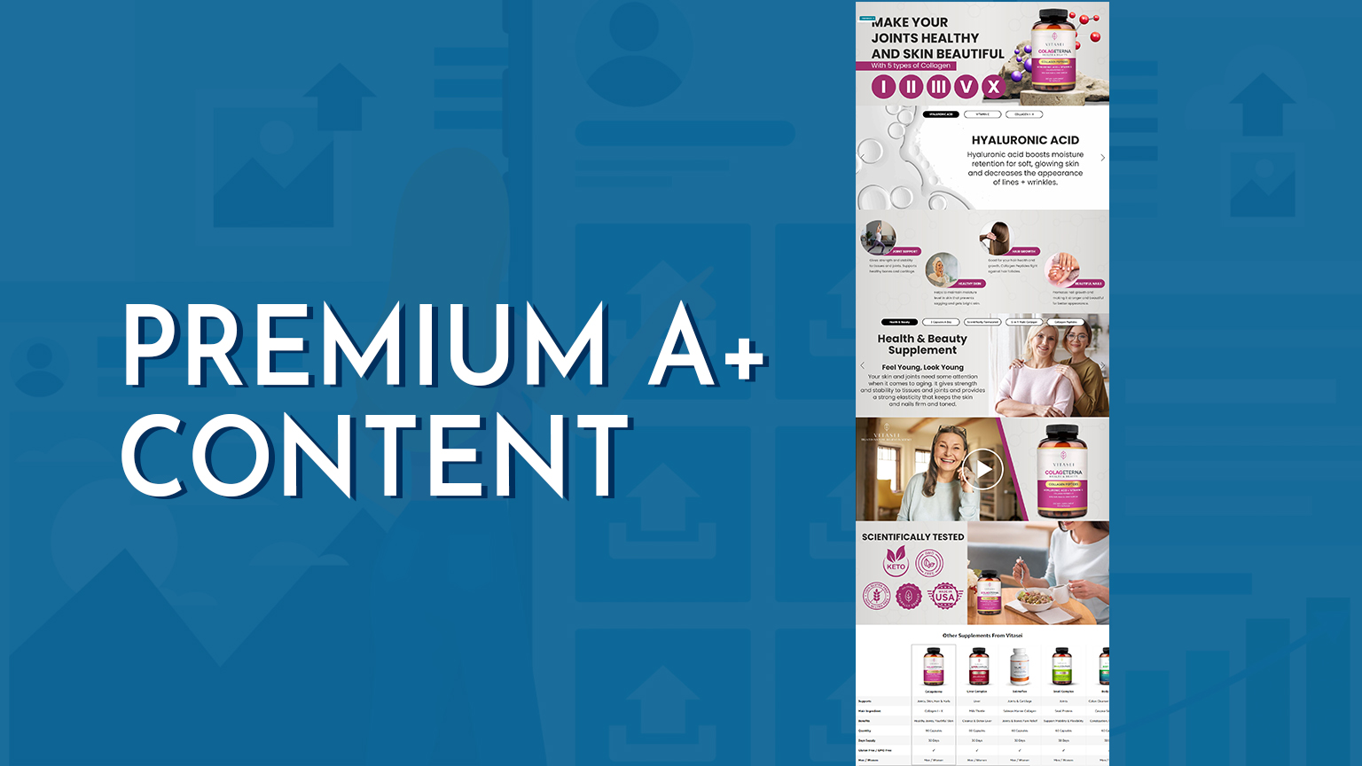 AMAZON PREMIUM A+ CONTENT: A COMPLETE GUIDE 2024